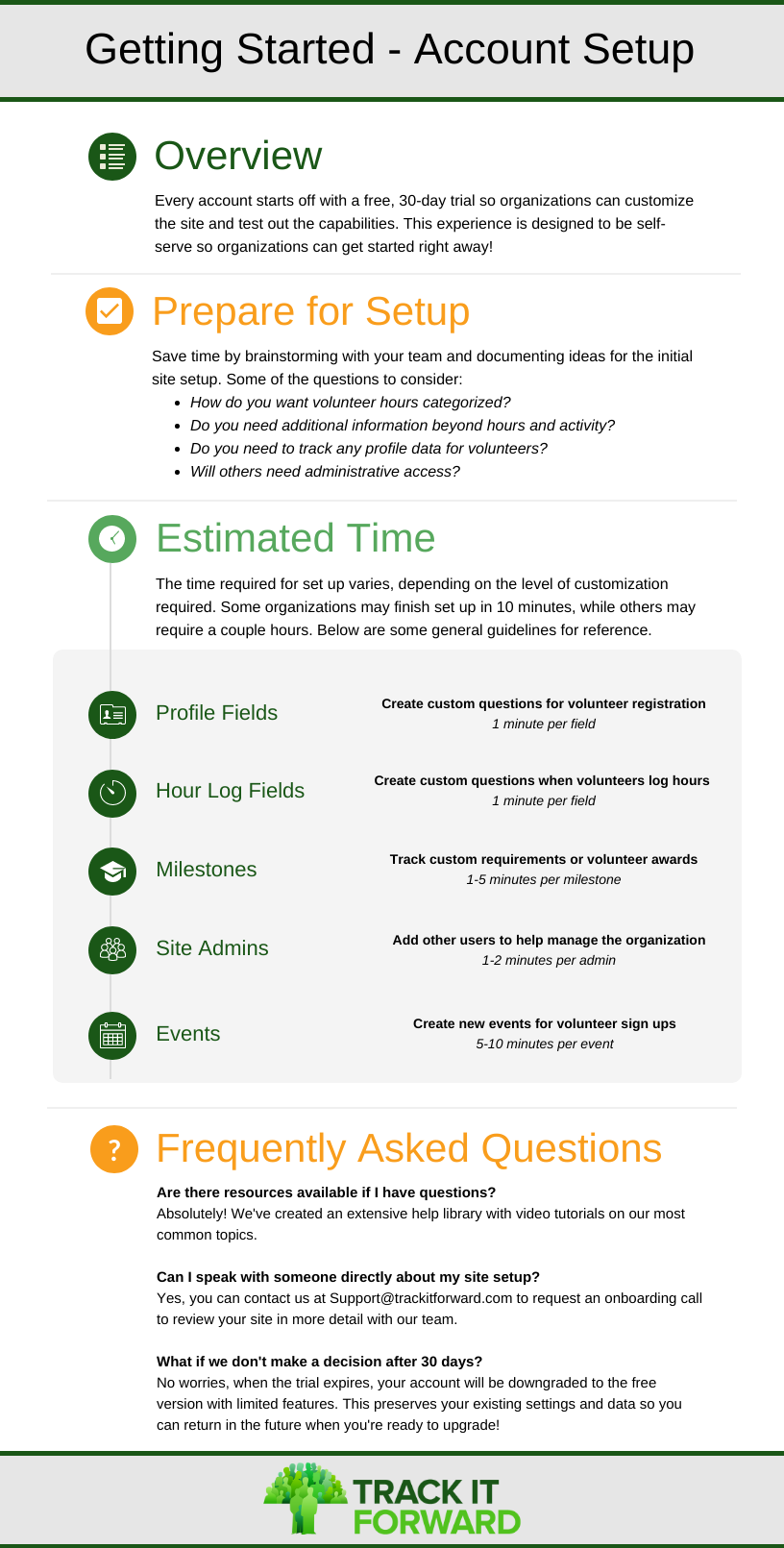 Getting Started Overview | Track It Forward